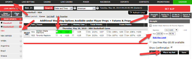 How To Bet On The NBA Finals in the USA - Odds and Guide