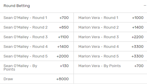 UFC Betting in Minnesota or Nebraska - How To Bet Guide